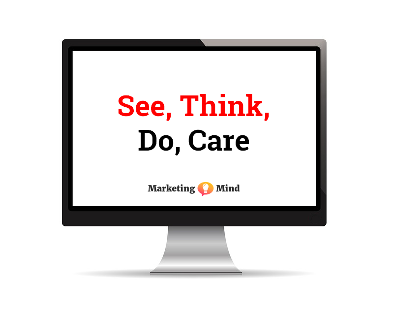 See, Think, Do, Care: Komunikujte správně! | Marketing Mind
